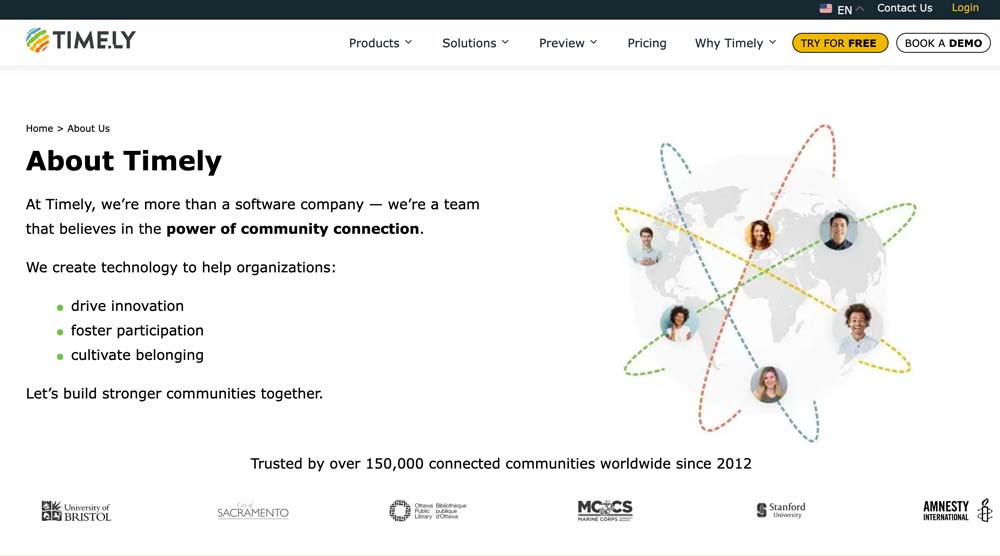 About Timely Company | Technology for Connected Communities
